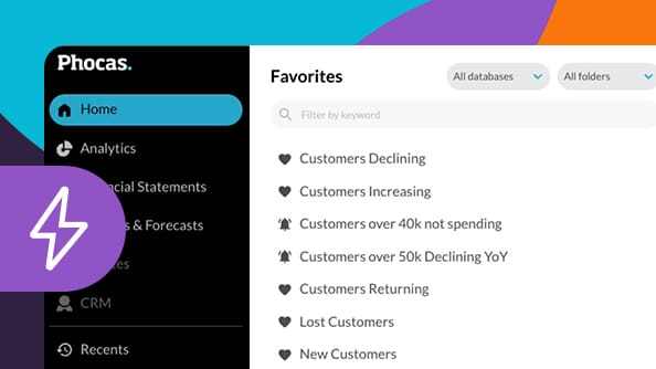 Phocas Academy on-demand learning | Phocas Software