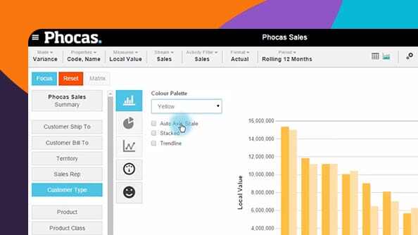 Grid customization basics | Phocas Academy