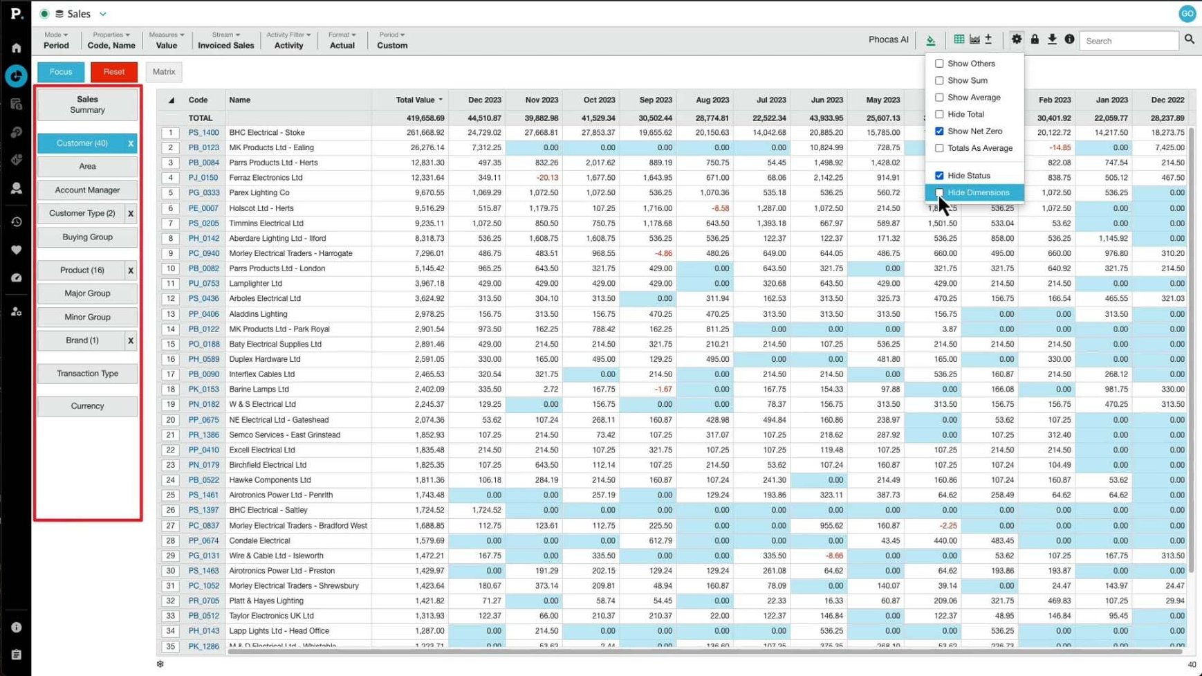 Grid customization basics learning module | Phocas Academy