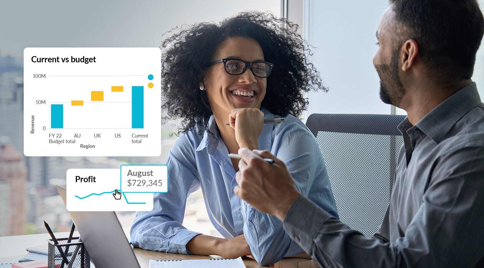 FP&A and strategic finance in modern business