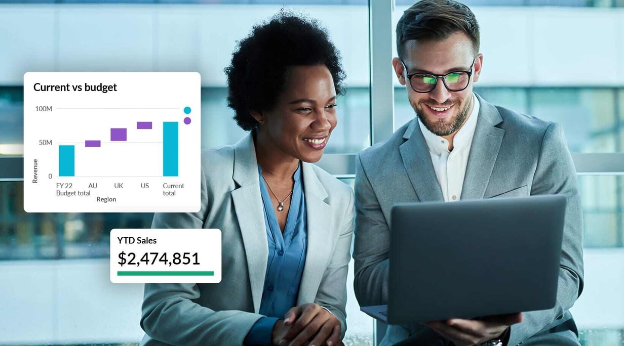 Understanding strategic budgeting and how to implement it