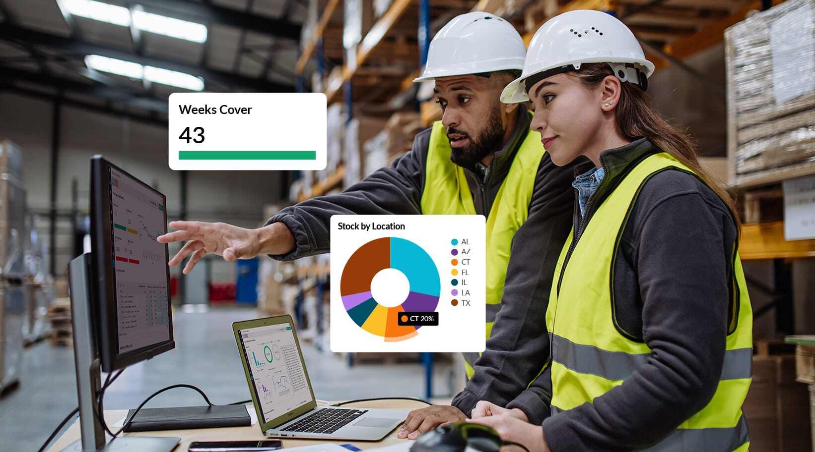 Projected inventory level: a critical metric in inventory management