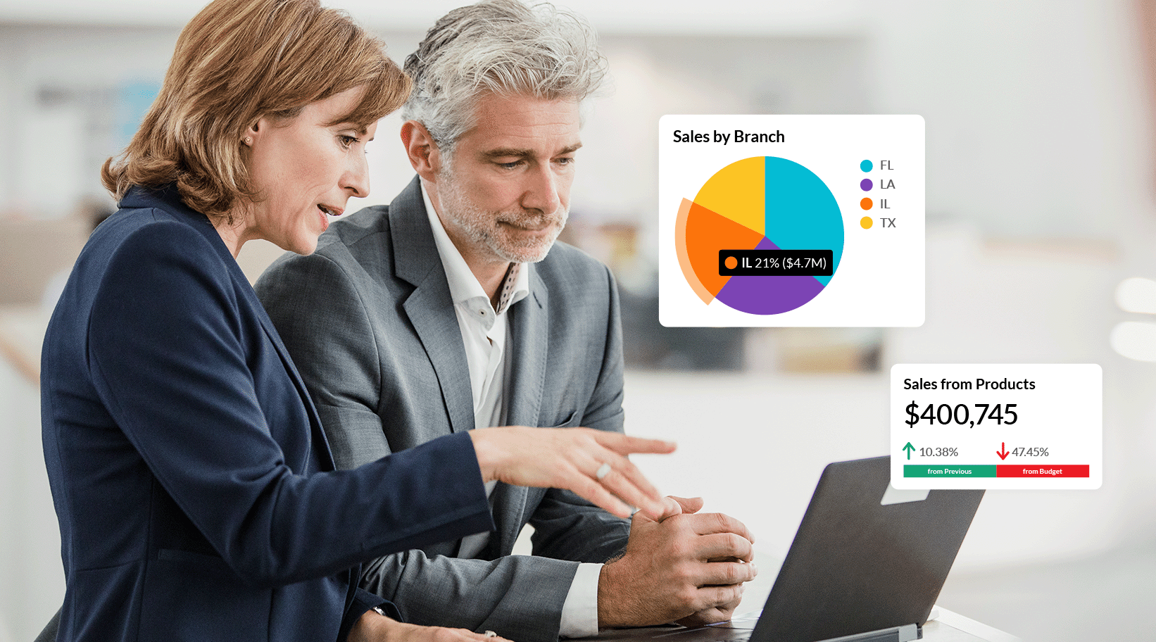 What is branch accounting, and the systems to make it easier