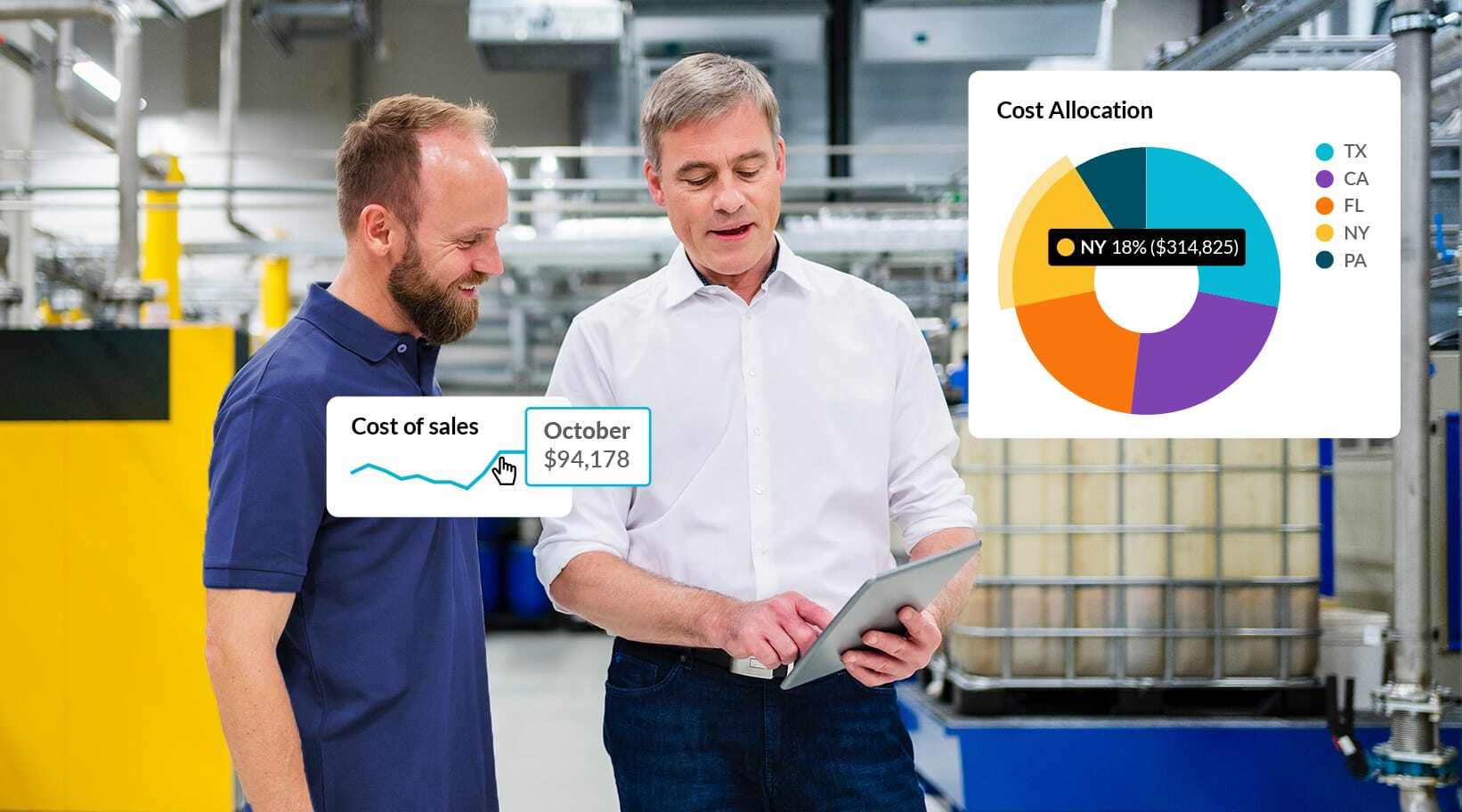 Cost allocation methods and when and where to use them
