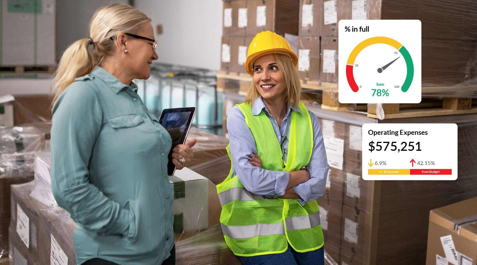 Delivery in full on time (DIFOT) Why it matters and how you to improve