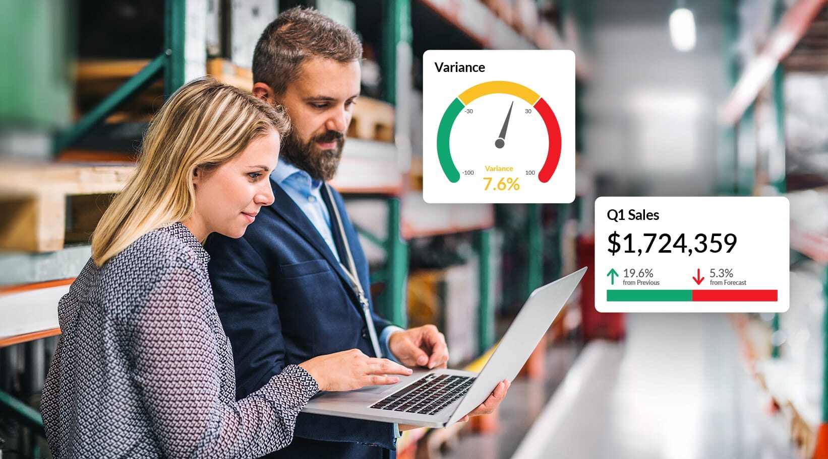 Top KPIs for distribution company executives to track and measure