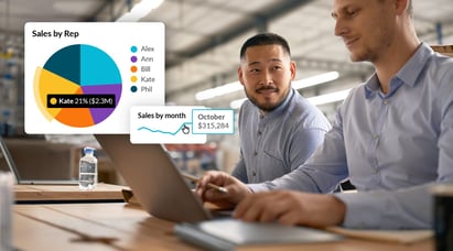 Get better employee performance management using business intelligence
