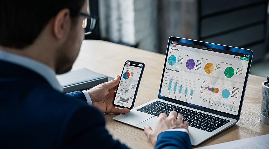Executive dashboards driven by business intelligence software