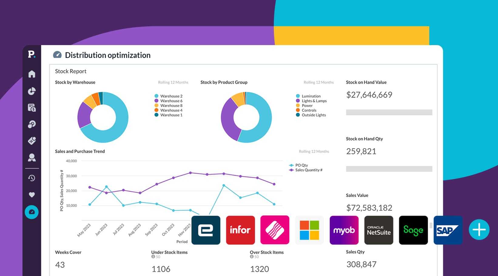 How to extract data from ERP systems