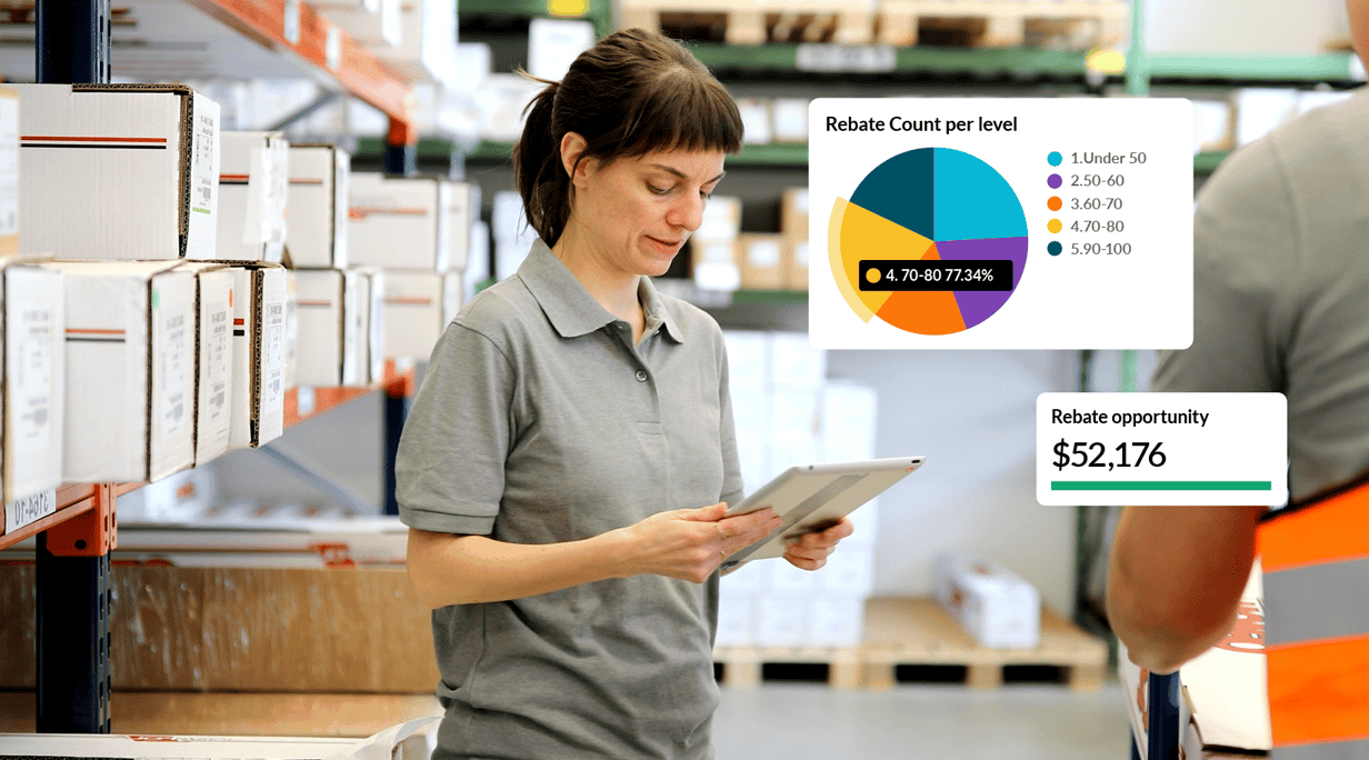 Examples of rebate management and incentive programs