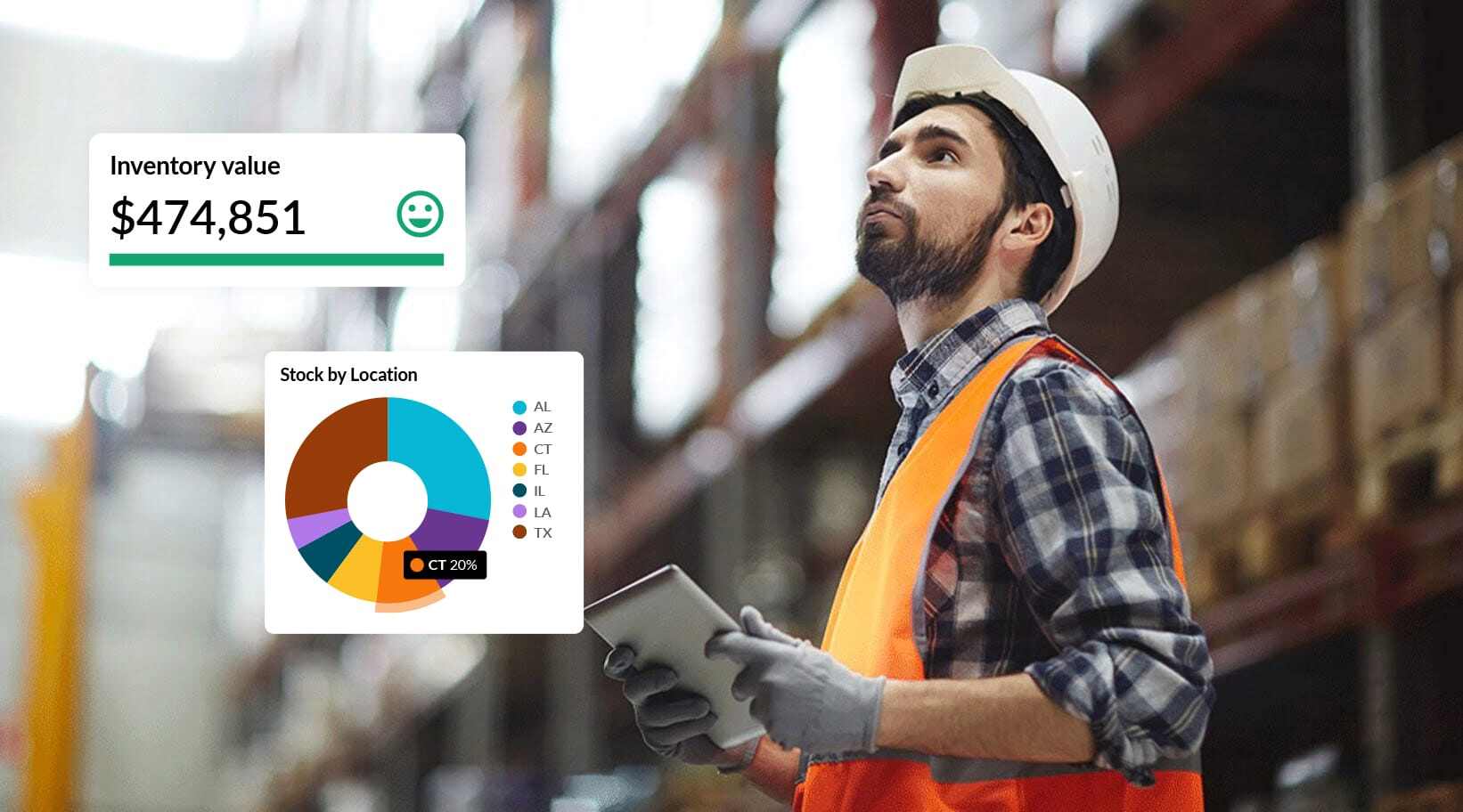 How data analytics can improve wholesale distributors' performance