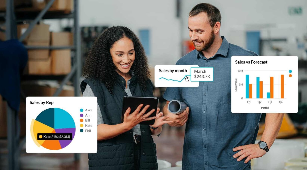 Important sales KPIs for distributors