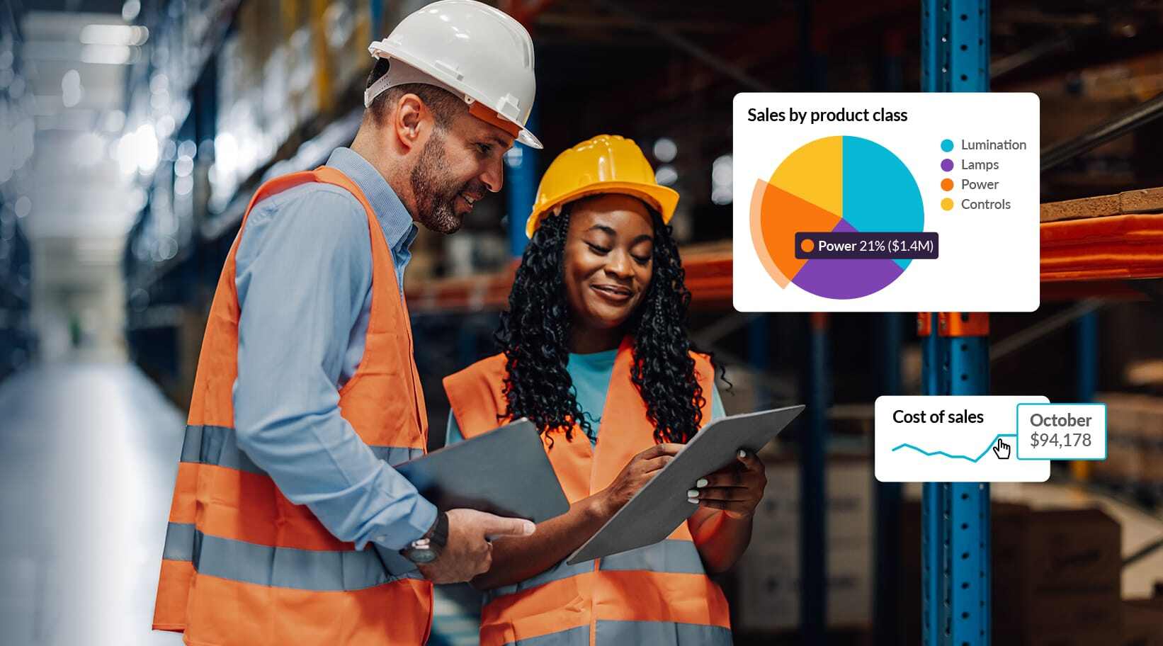 Expert insights on cost control strategies, software, and culture