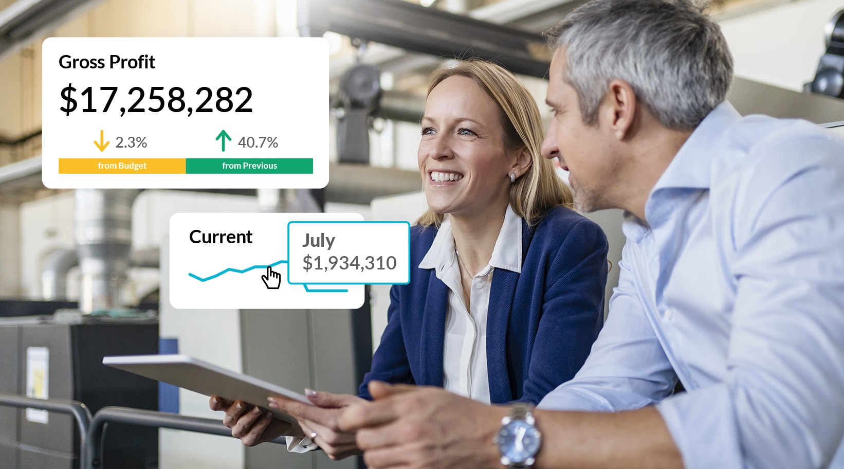 Financial dashboards examples that track financial health in real time