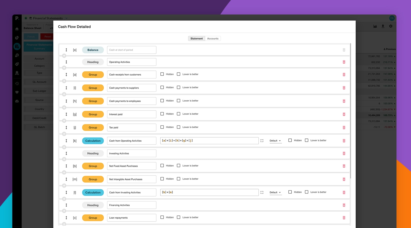 The Importance of Effective Cash Flow reporting and Management