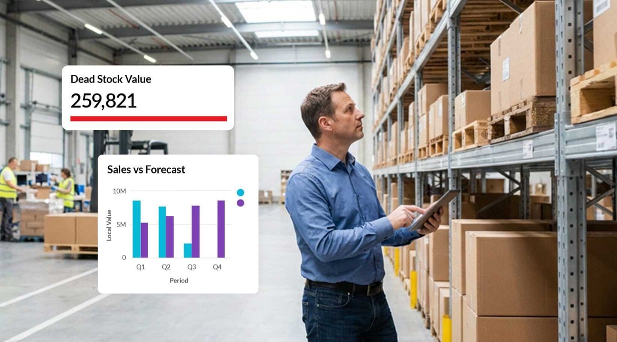 What is dead stock and how to track and control it