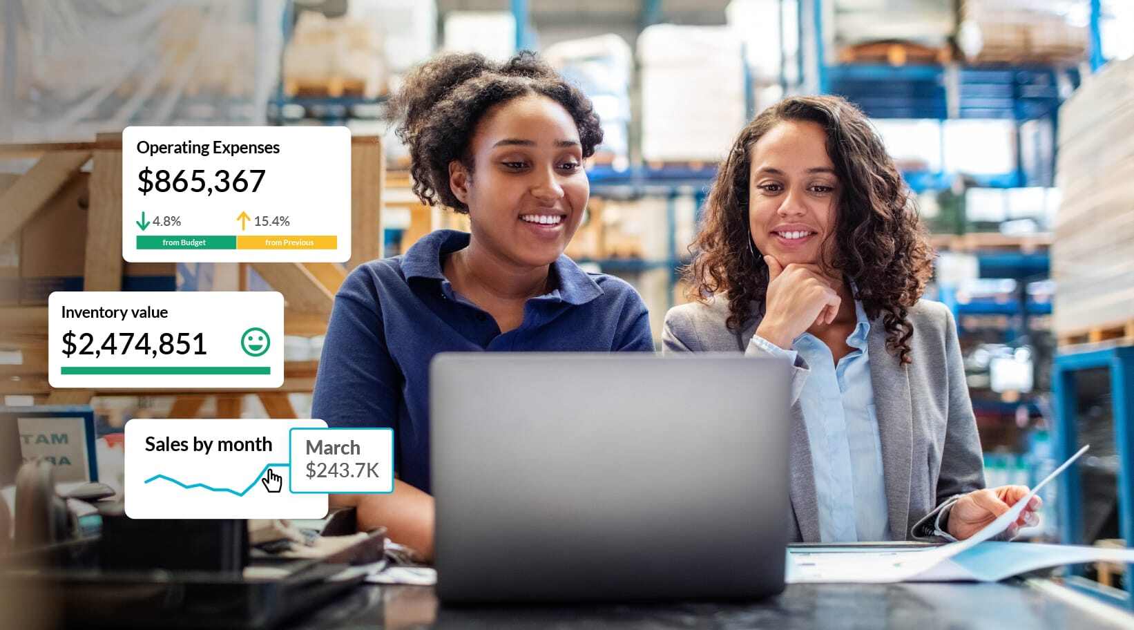 What is integrated business planning (IBP) and it's impact on S&OP