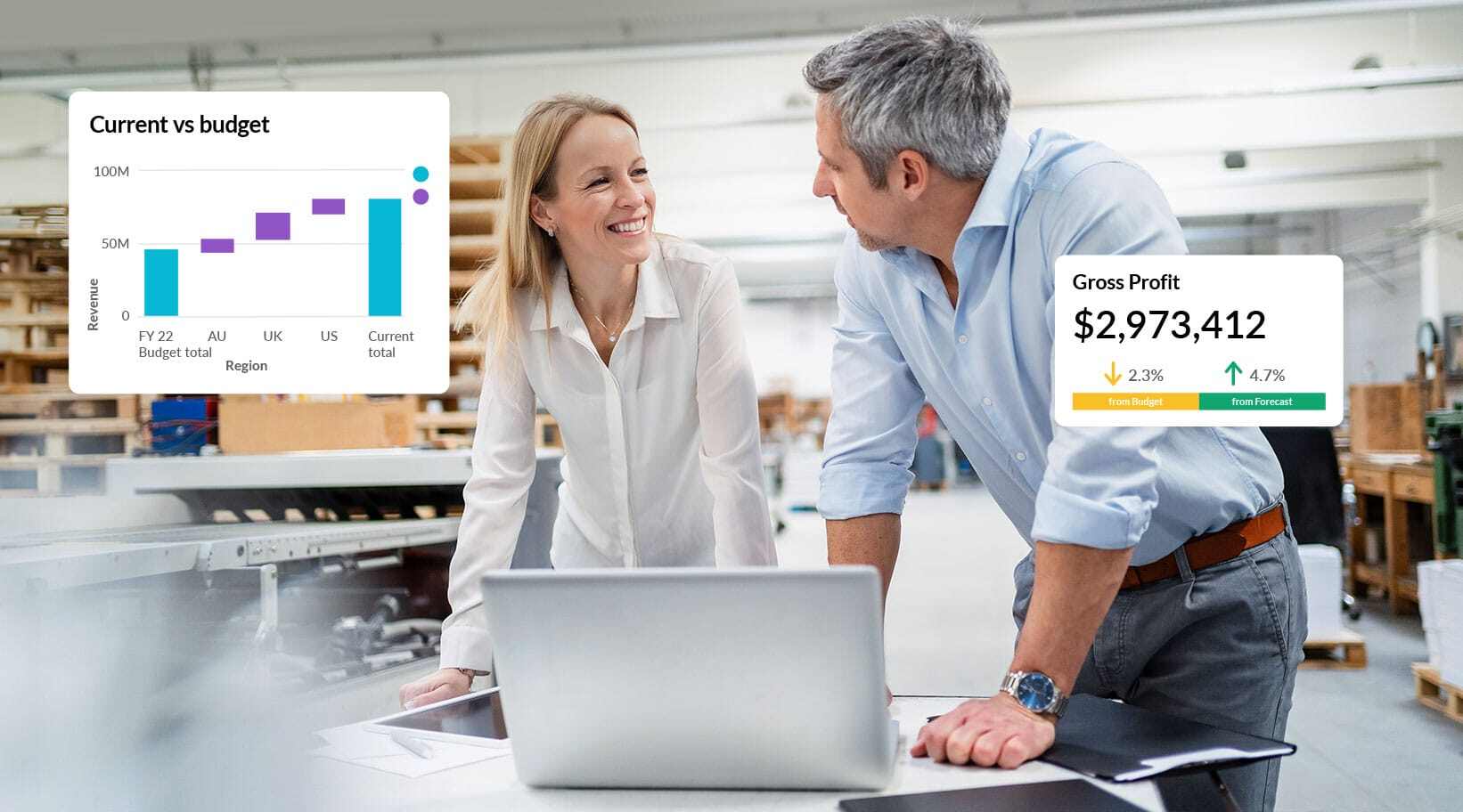 What is management accounting and how does it help decision-making?