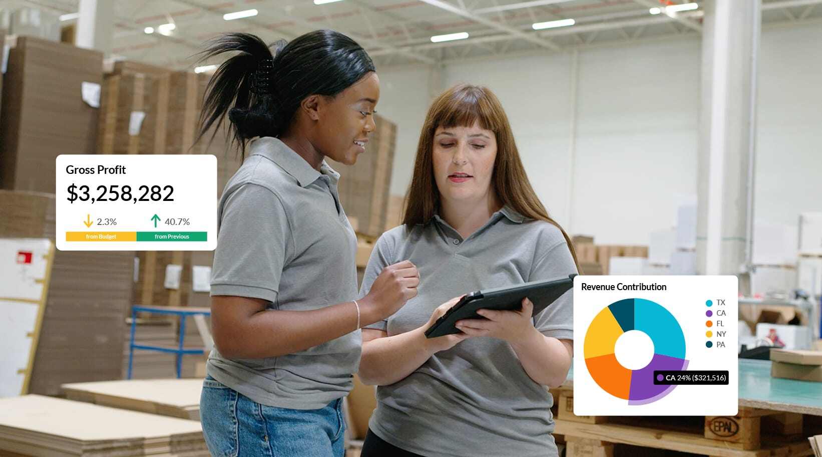 Sales and operations planning (S&OP) - what it is and key processes