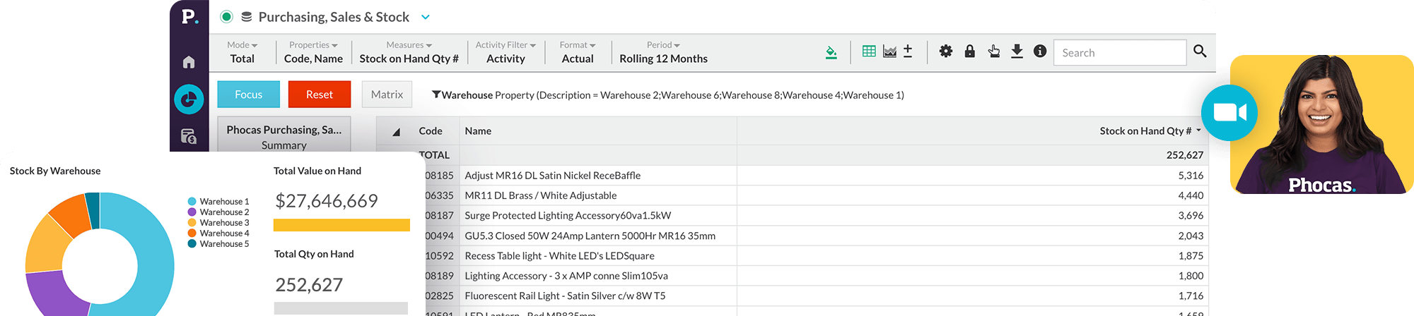 Infor customers highlight the benefits of integrating Phocas on performance and efficiency | Video