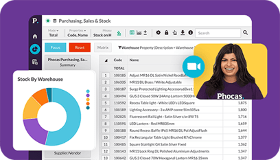 Videos | Phocas Software