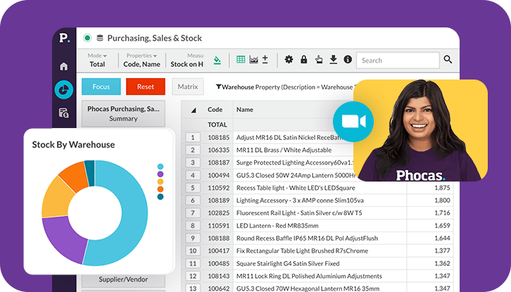 Stock coverage metrics: days cover calculation and inventory KPIs