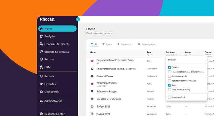 Phocas Customer resources | Phocas software