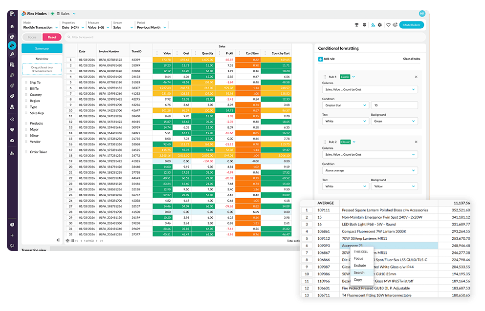Product updates | Phocas software | Phocas