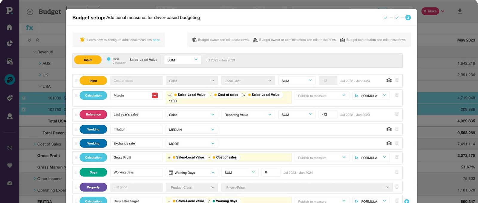 Customer training: Budgets & Forecasts | Phocas
