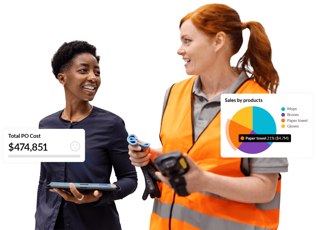 Business Intelligence Software for Janitorial Industry | Phocas