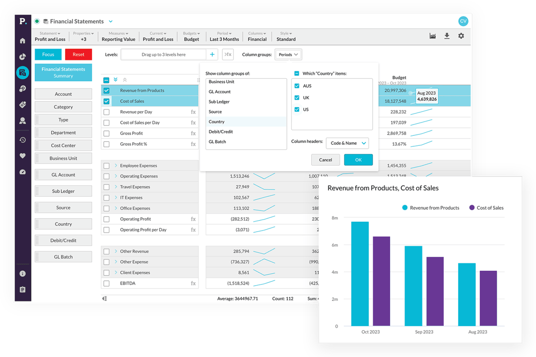Microsoft Data Analysis Integration | Data Sources | Phocas