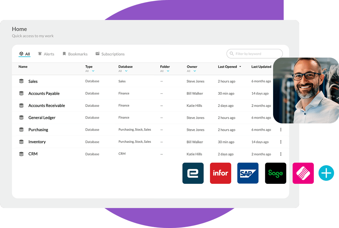 Financial statement for Sage | 1# rated software