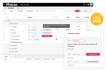 Microsoft Data Analysis Integration | Data Sources | Phocas