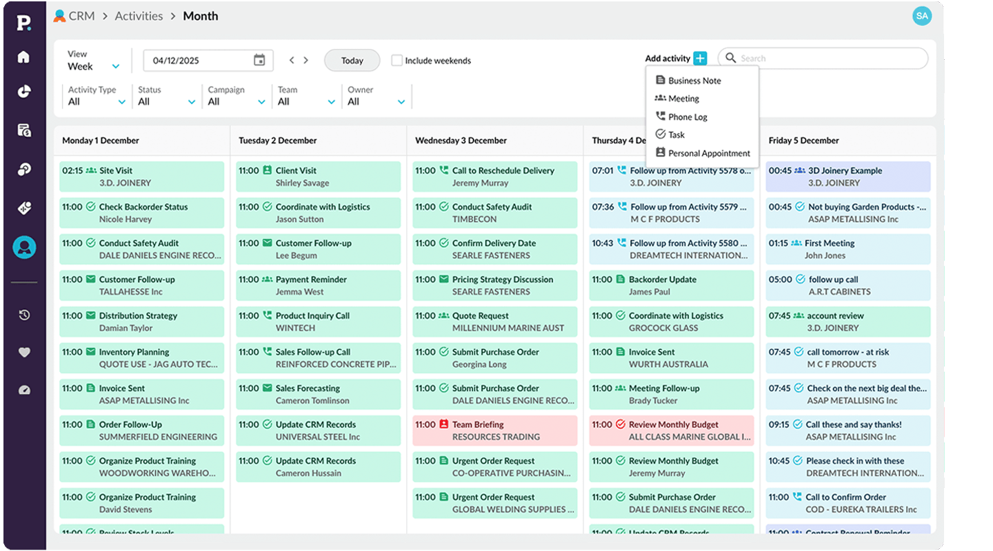 CRM Software | Phocas - Customer Data Analytics Platform