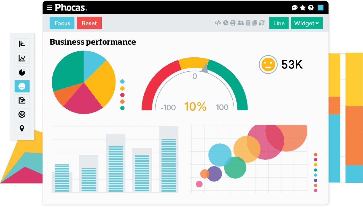 Business Intelligence Dashboards | Phocas