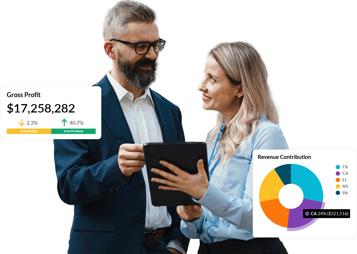 Enterprise scalability | Phocas