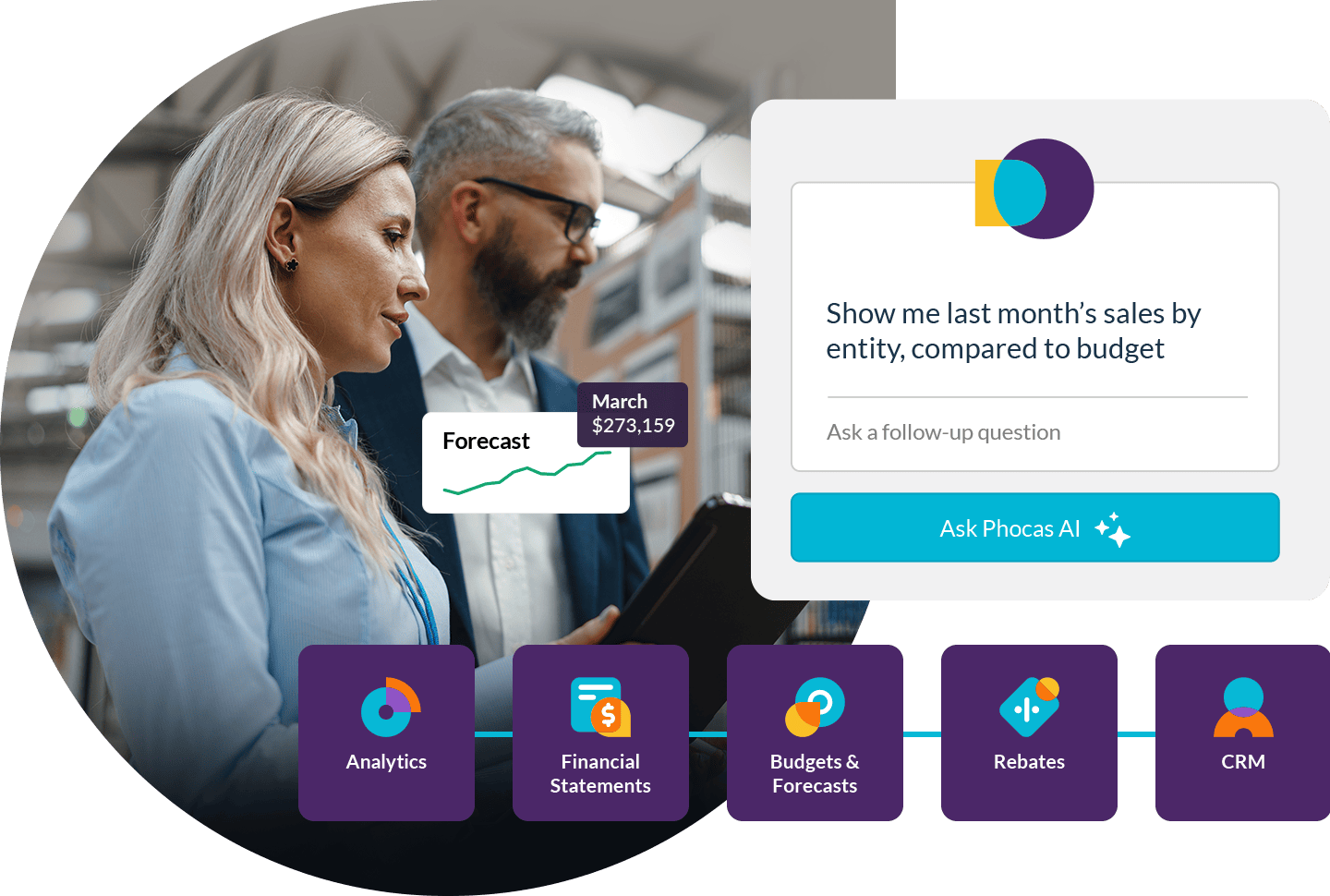 Enterprise scalability | Phocas