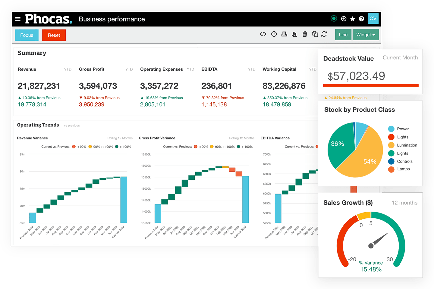 Financial Reporting Software for SAP | #1 rated software