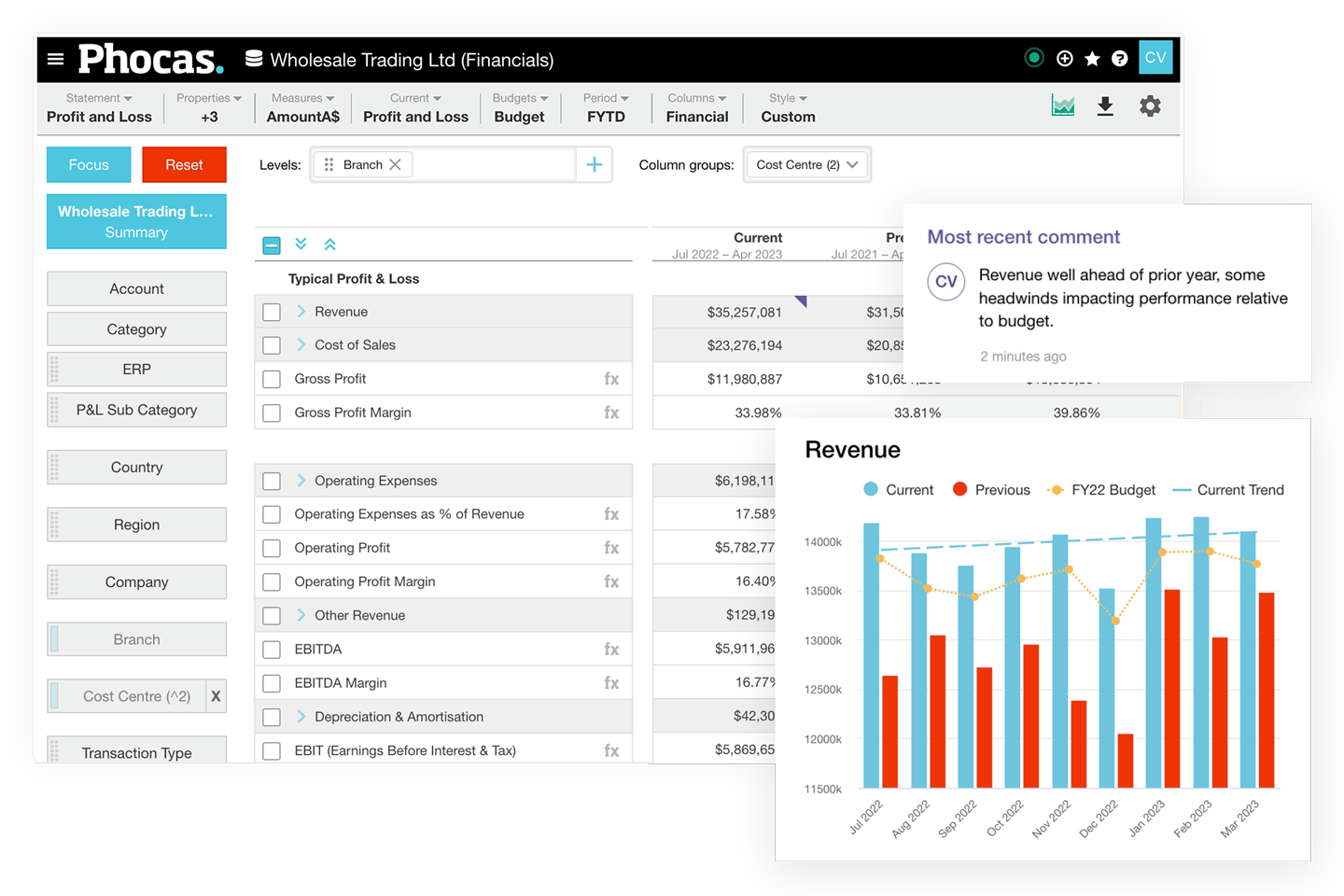 Financial Analytics Software | Financial Statements Reporting Dashboard