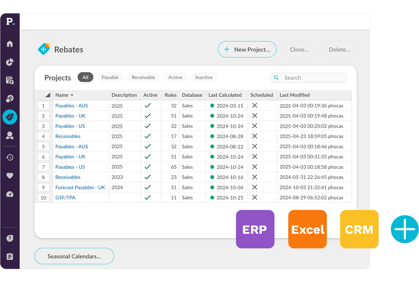 The Best Rebate Management Software | Phocas - Business Analysis Tools