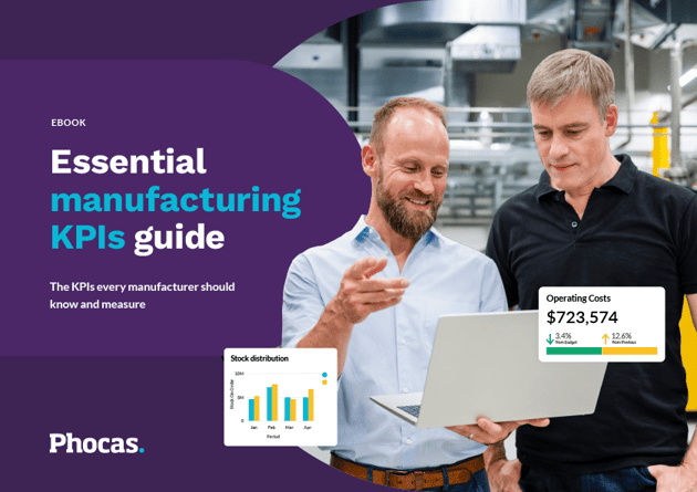Manufacturing KPIs eBook | Guide