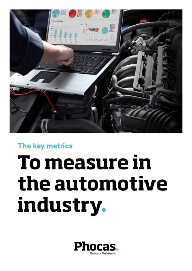 The key automotive KPIs and metrics to know and measure | Guide