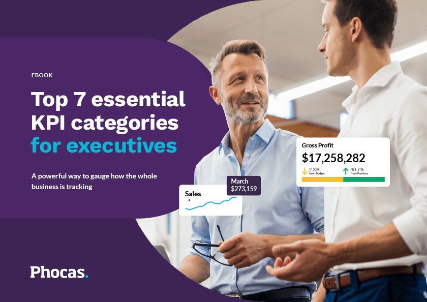 Top 7 key performance indicators for executives | Guide