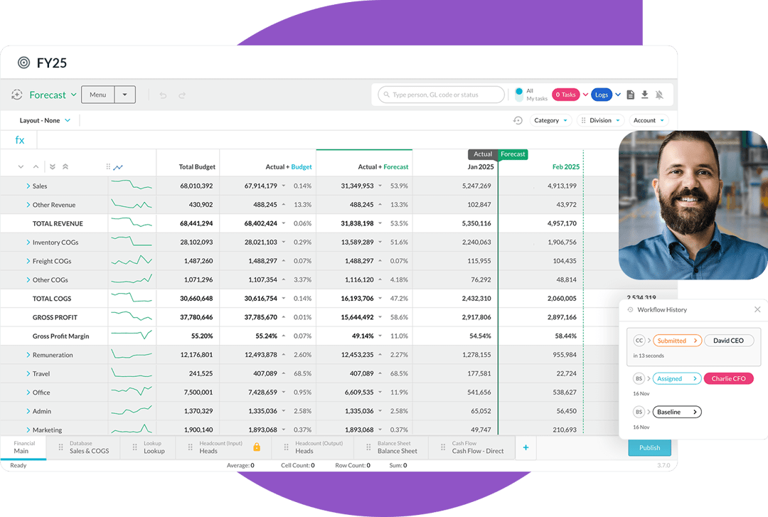 Enhancing Excel workflows | Phocas