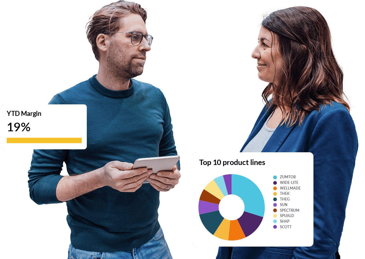 Sales data analysis & forecasting tools | Phocas