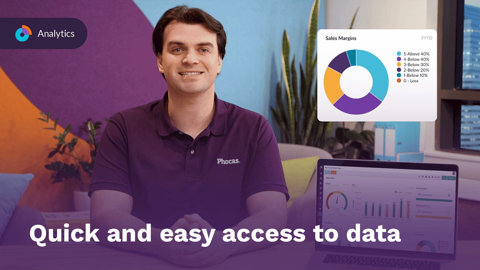 Watch: Quick and easy access to data | Phocas Software