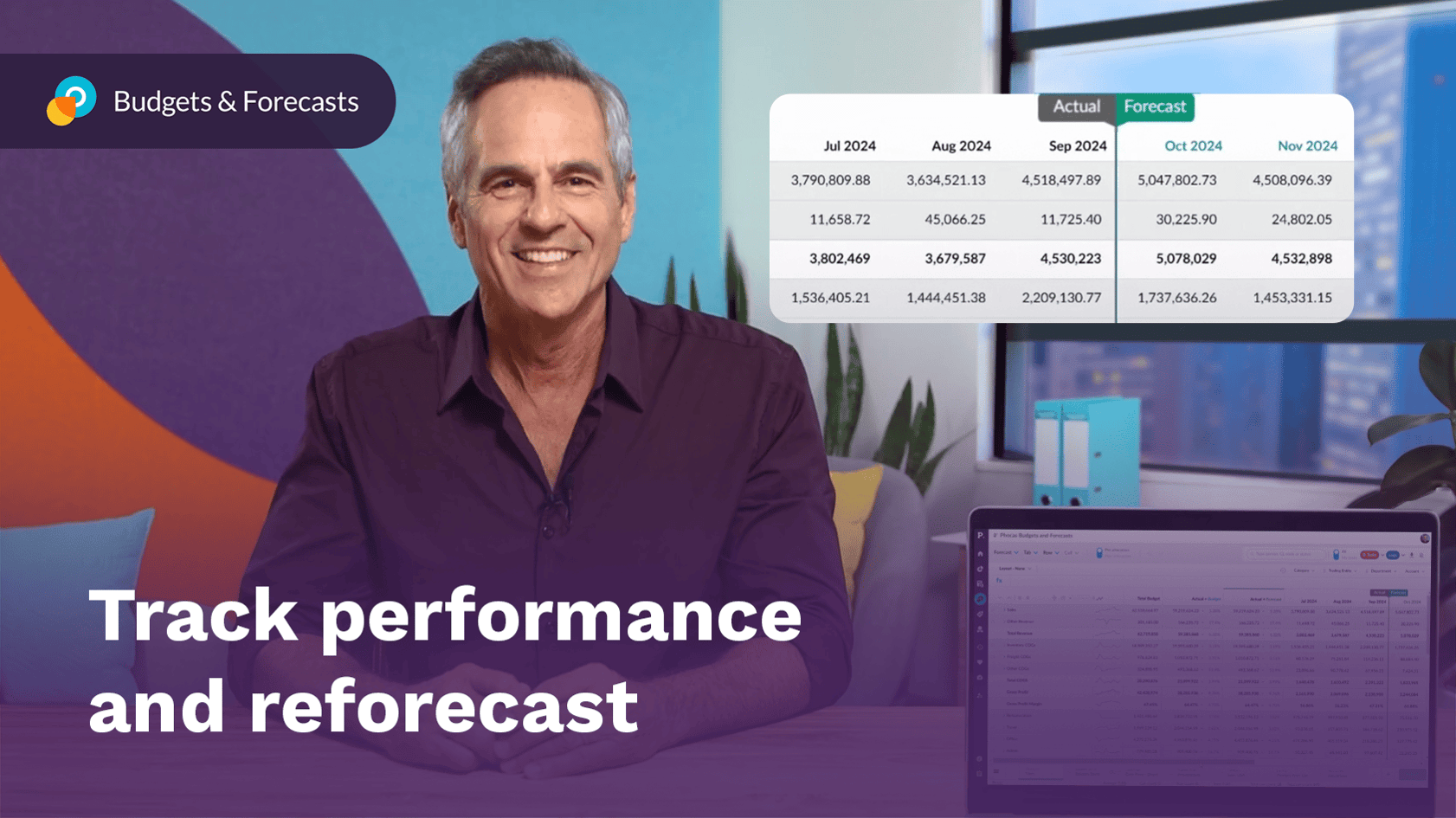 Watch: Track performance and reforecast | Phocas Software