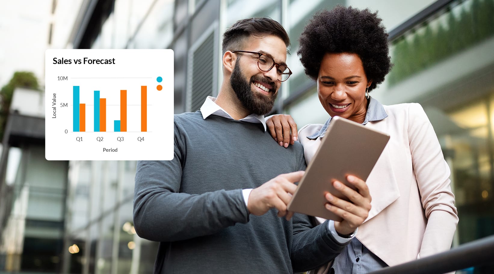 Sales forecasting is made easy with the right BI and FP&A software