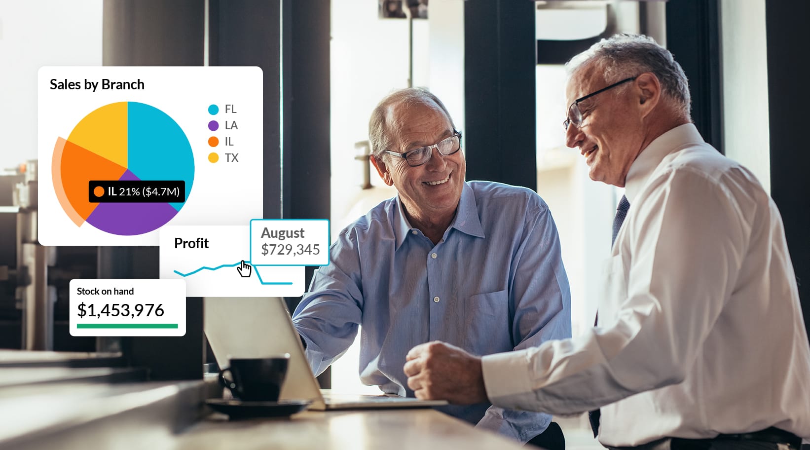 Get strategic insights with consolidated financial statements
