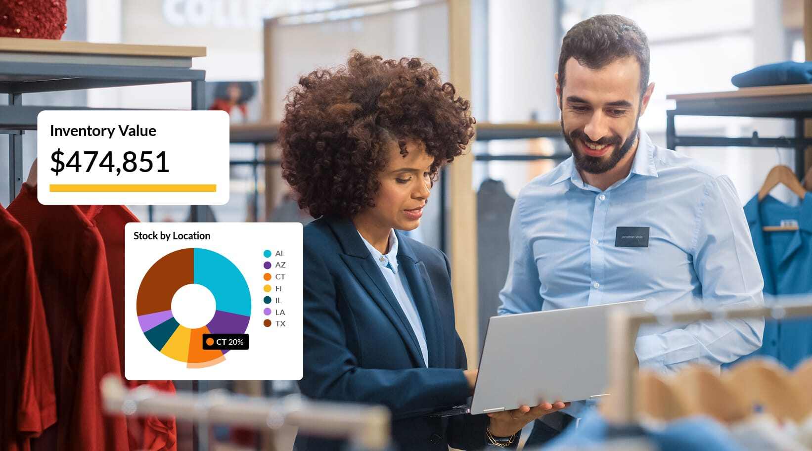 Understand customers' needs and maximize your profitability